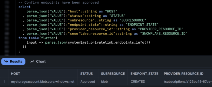 Configuring Private Connectivity Between Snowflake And Azure Storage
